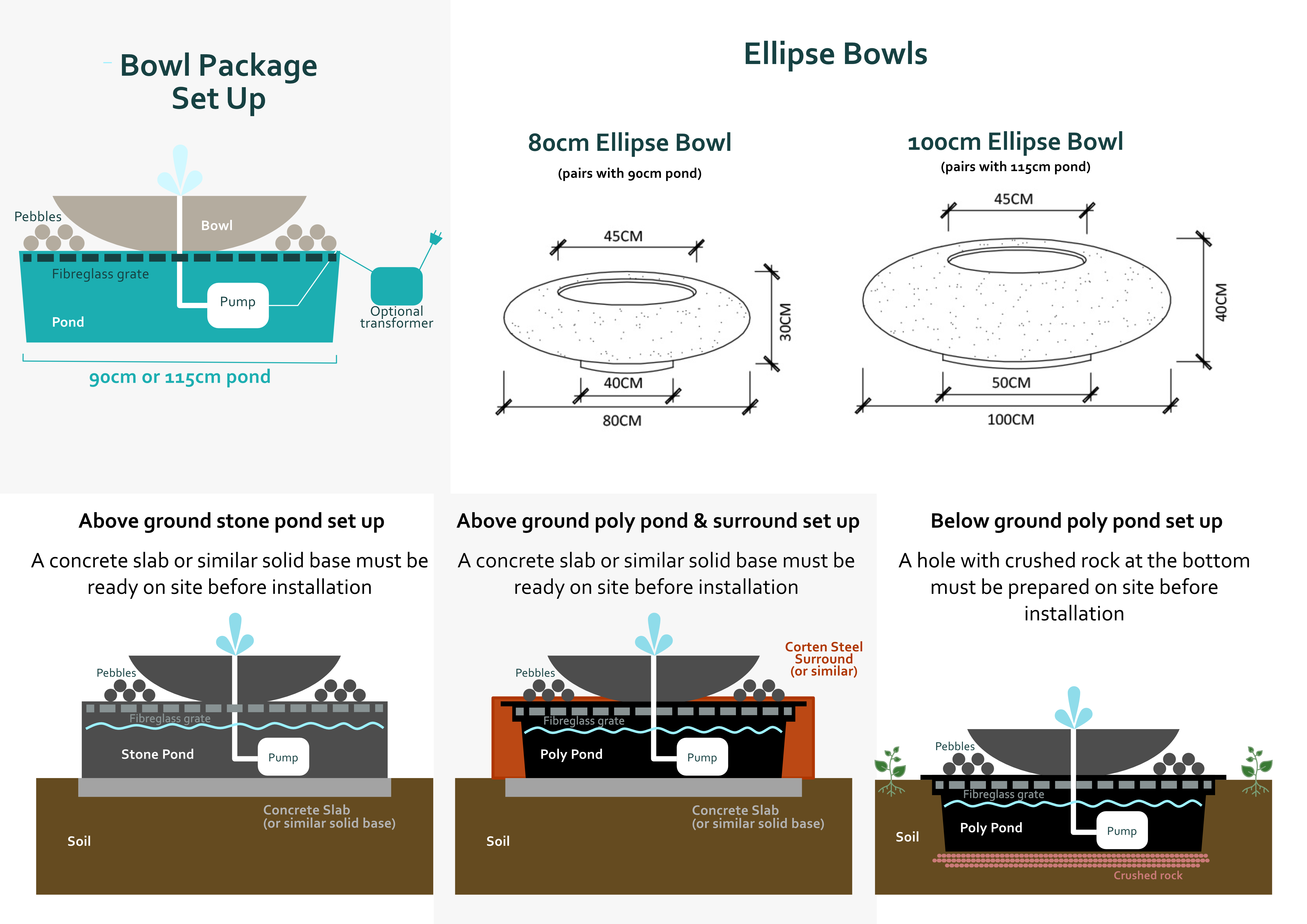Ellipse Bowl Packages