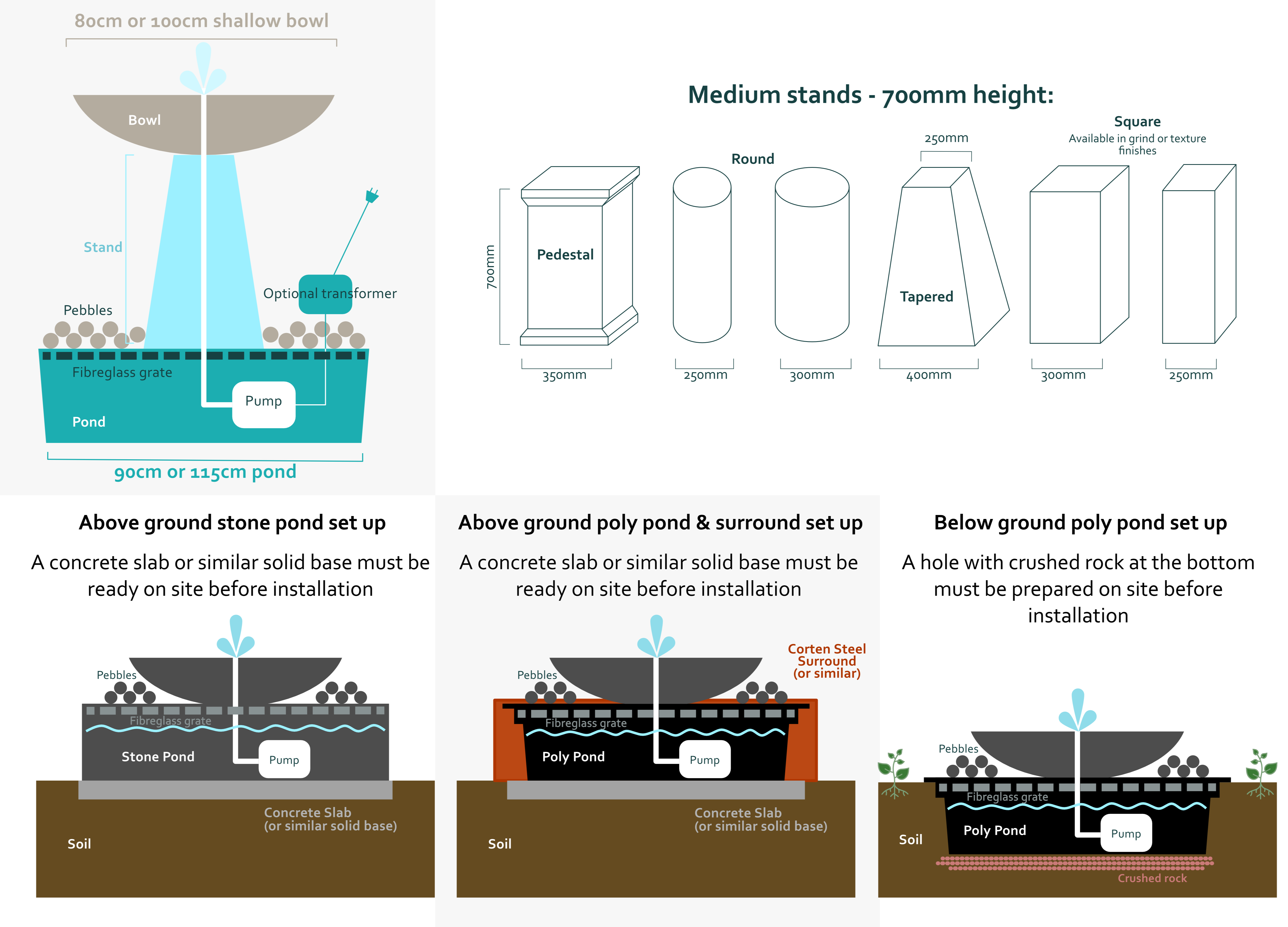 Shallow Bowl & Medium Stand Packages