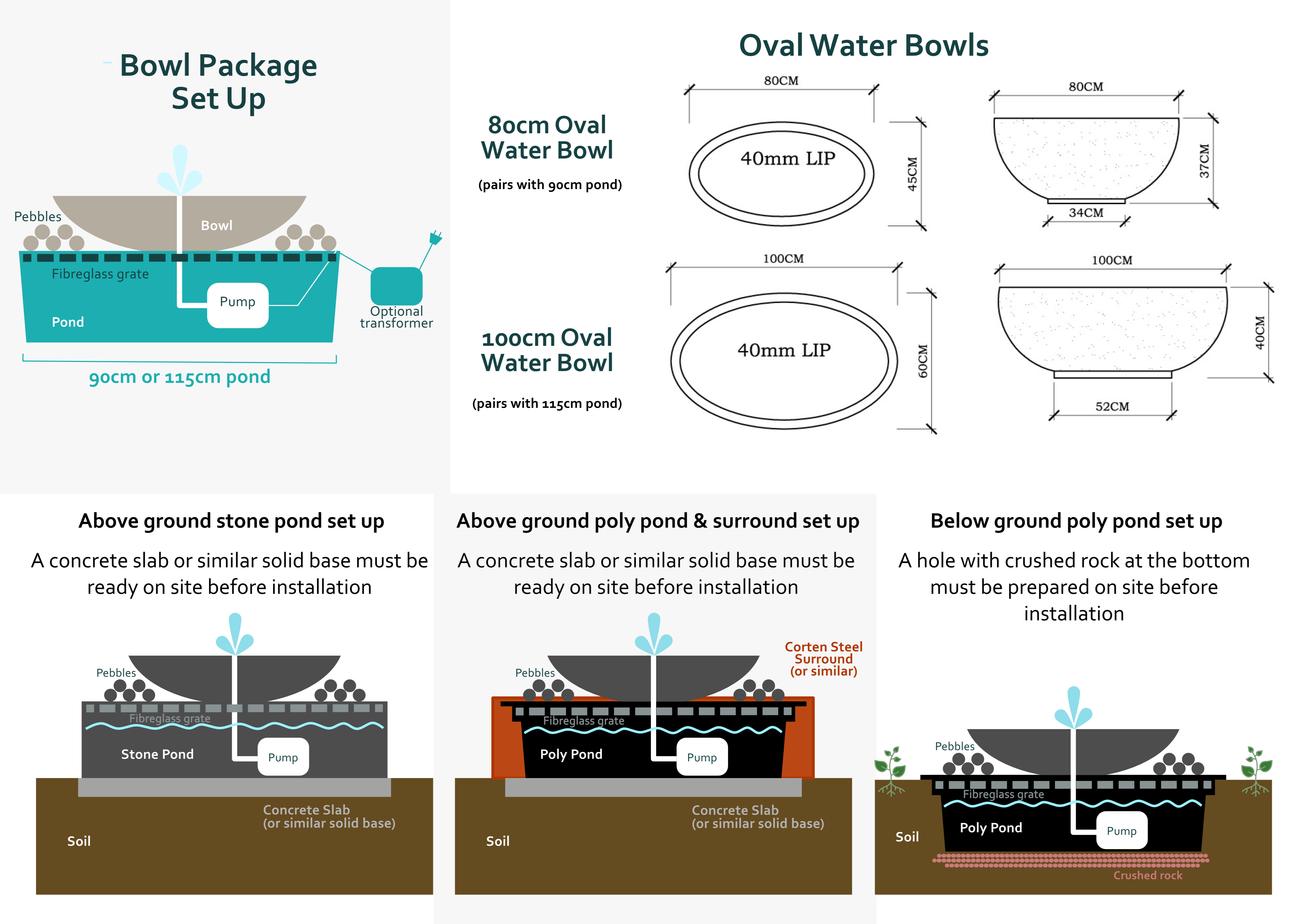 Oval Water Bowl Packages