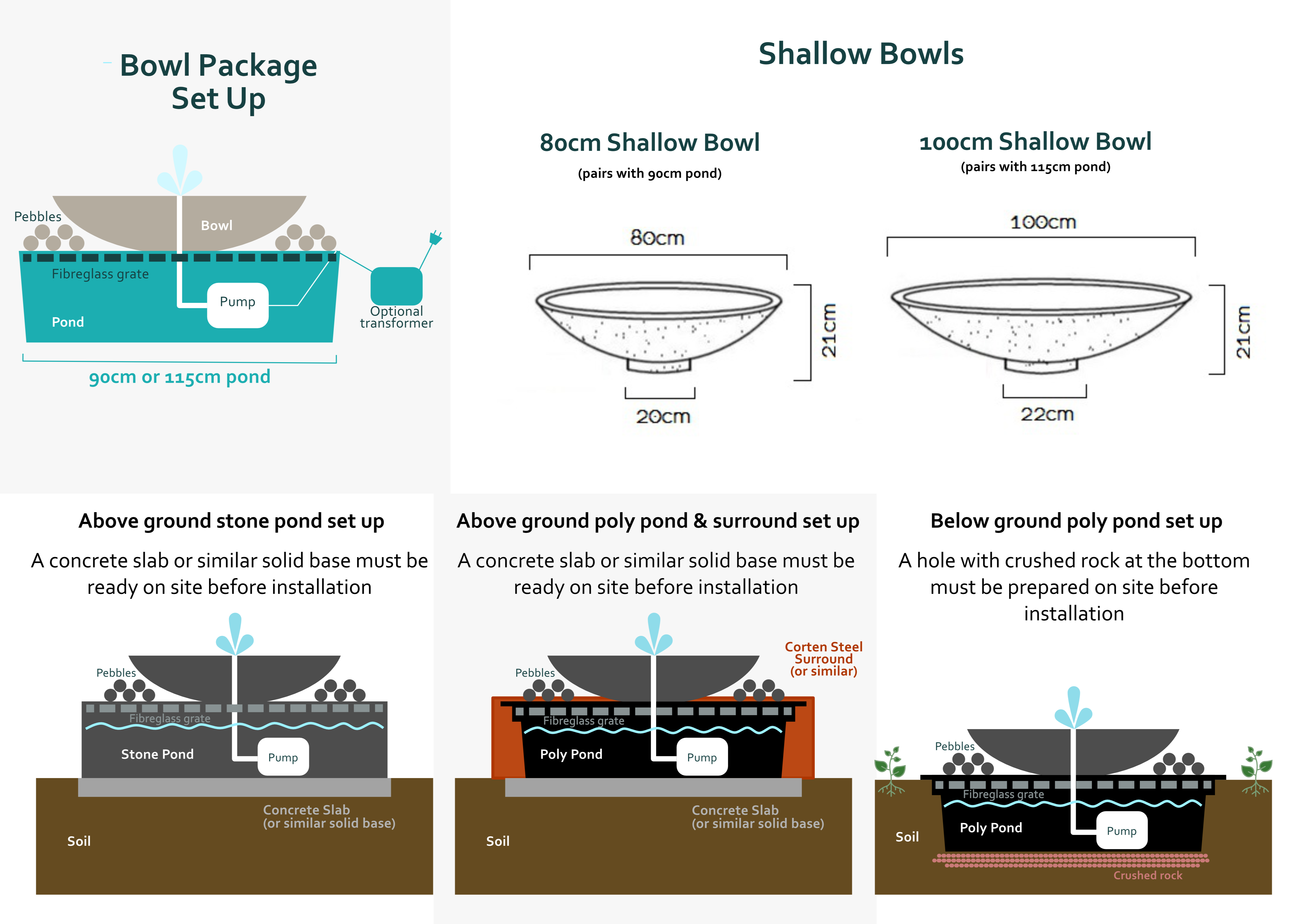Shallow Bowl Packages