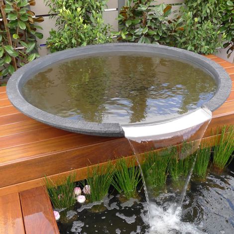 Stainless Steel Shutes Only